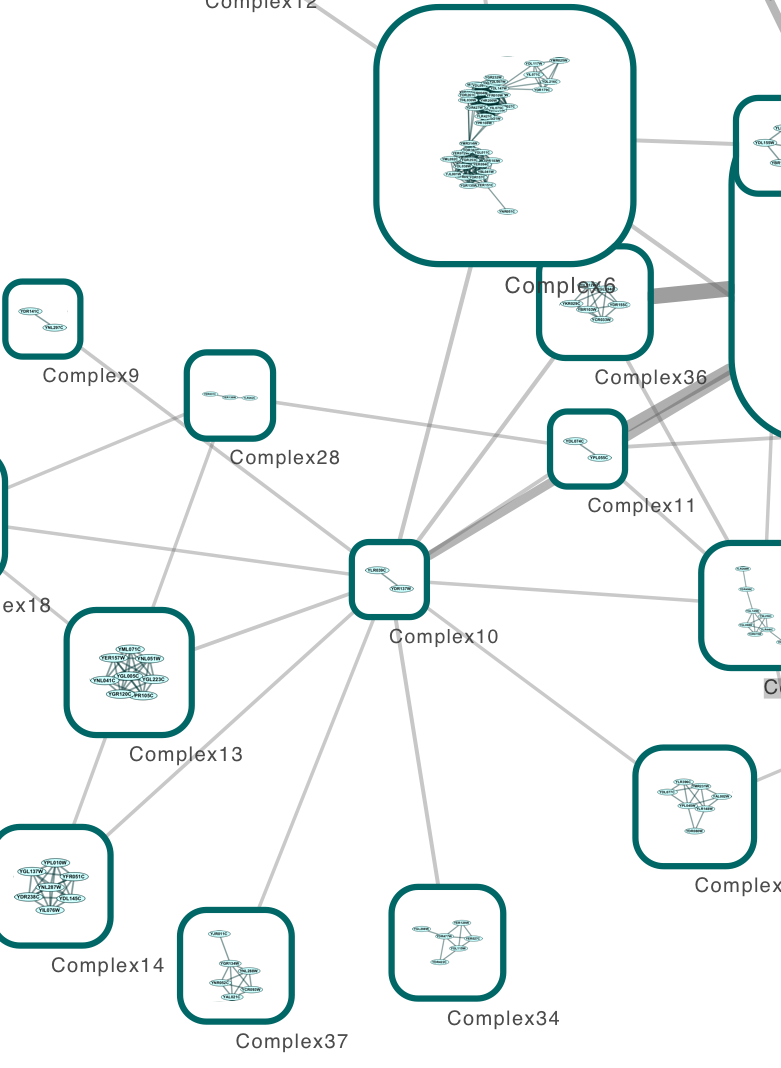 NRNB: Cytoscape